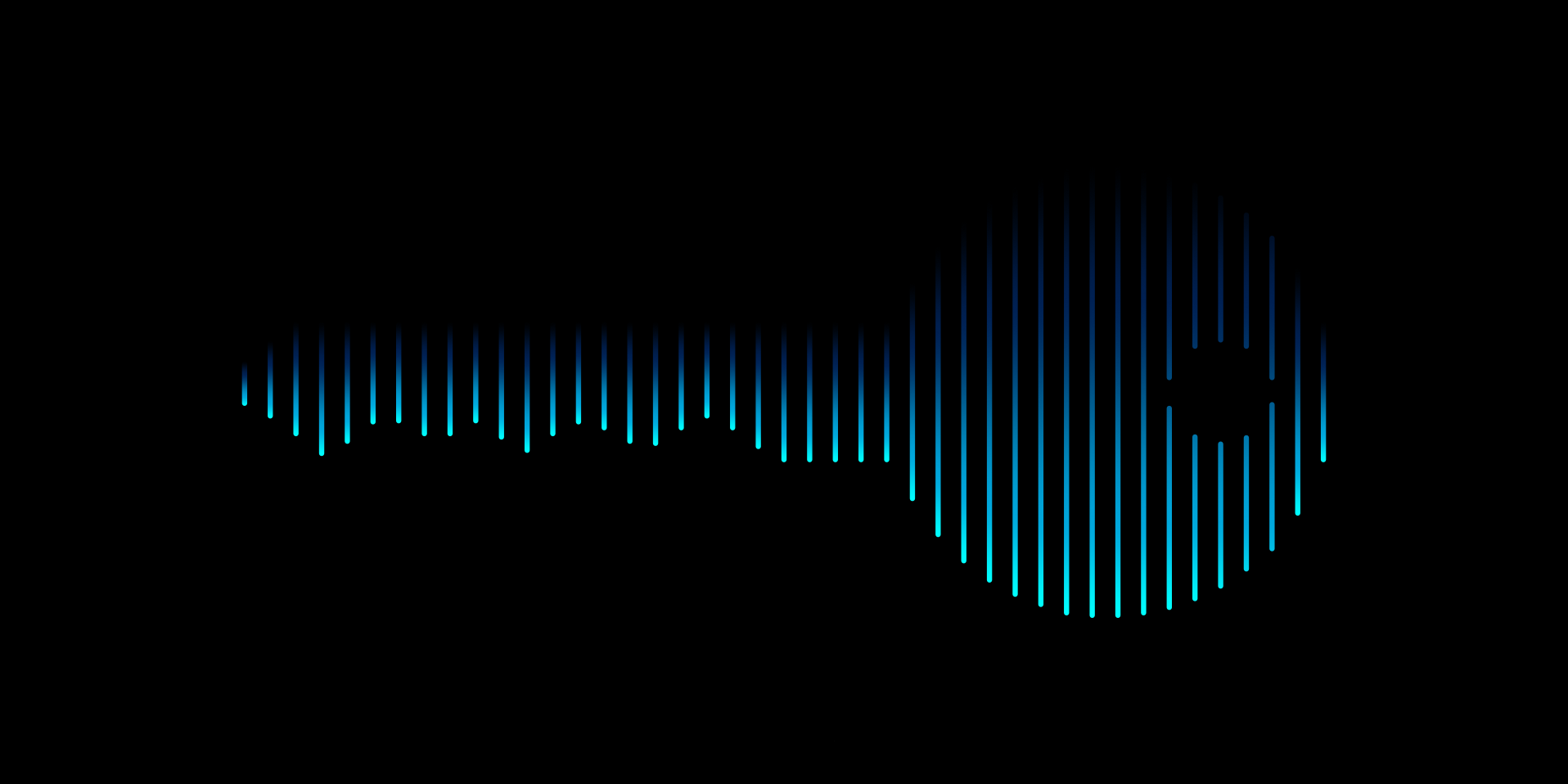 Home - CED Riverside
